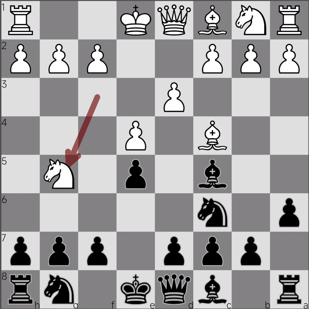 10 Best Chess Games of AlphaZero - Rama Chess