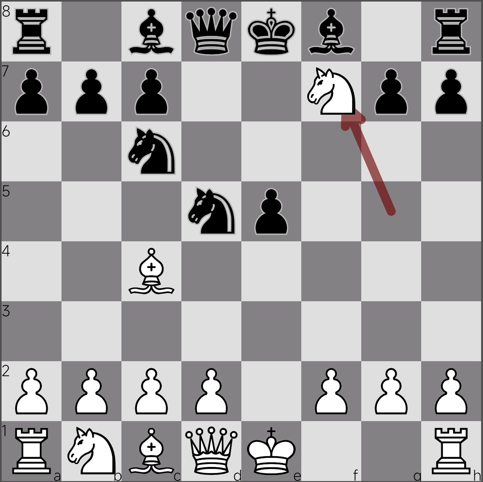 10 Best Chess Games of AlphaZero - Rama Chess